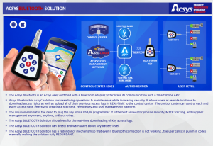 Acsys » Twice Technologies Sdn Bhd